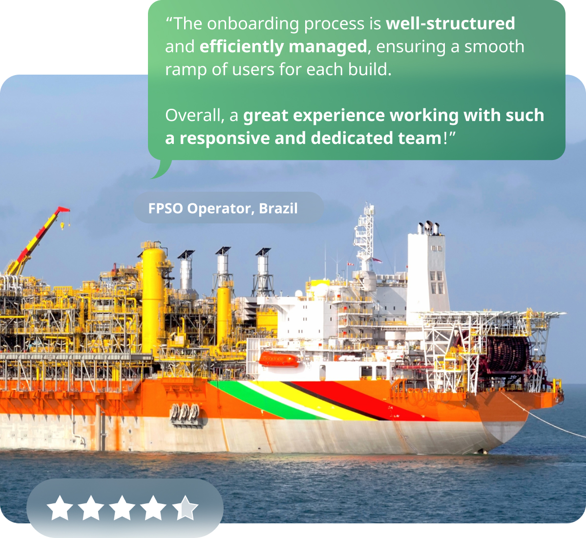 Aize is the #1 FPSO software for collaboration and visualisation
