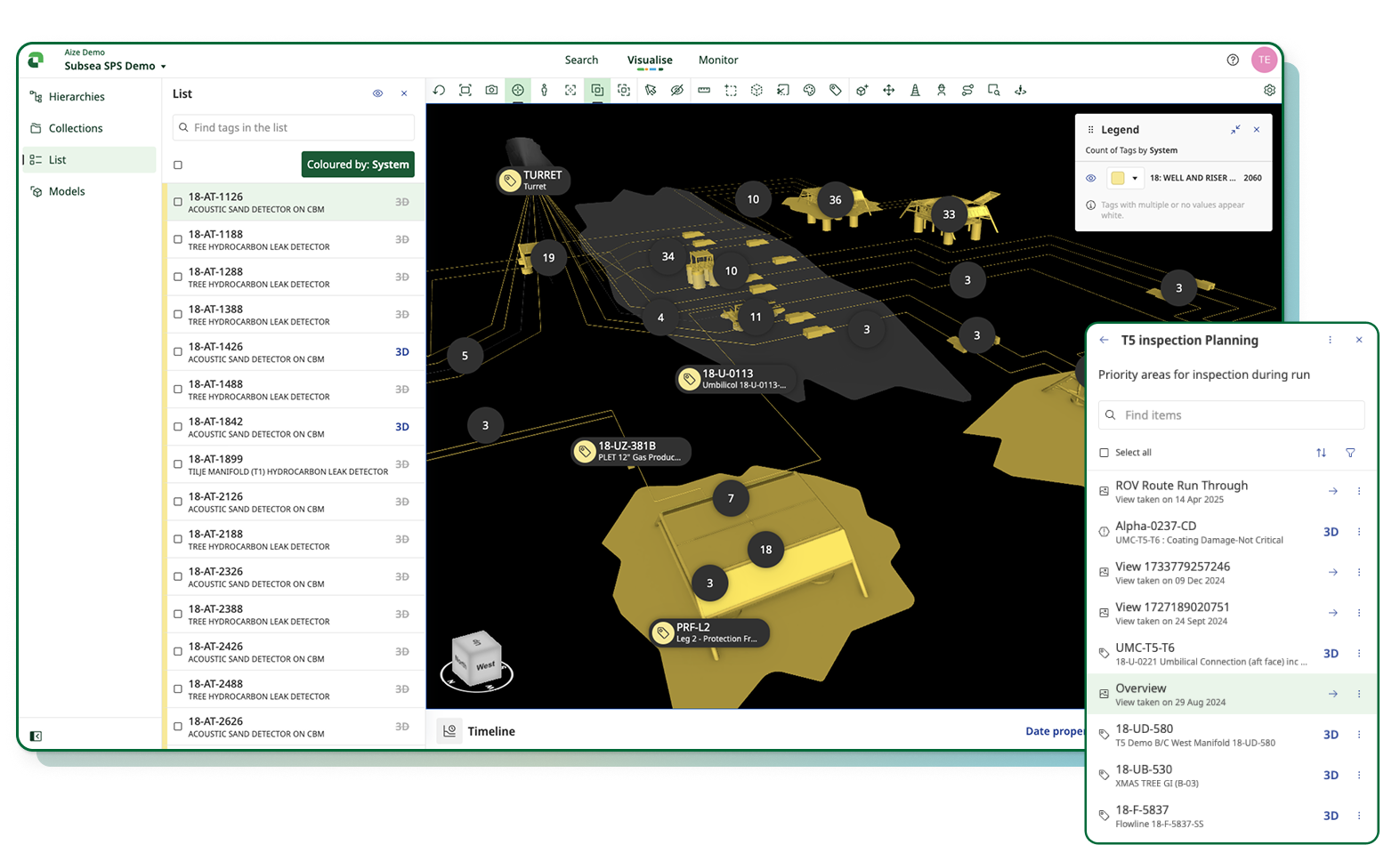 Subsea and Topside operations in one Digital Twin with Aize