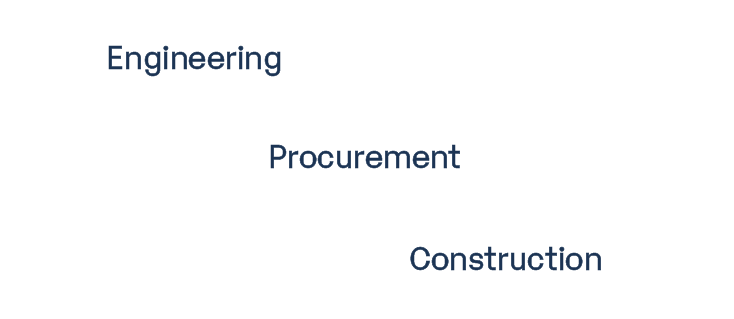 What Is Visual Construction Planning and How Can It Help You?