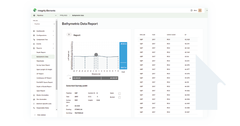 From Months to Days - How Aize Shortens Pipeline Integrity Cycle